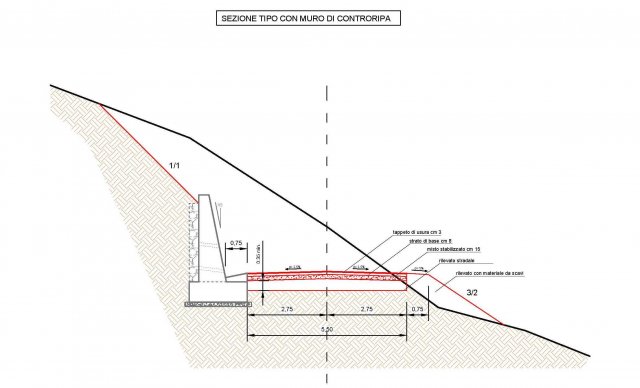 Progettazione - PREVE Costruzioni